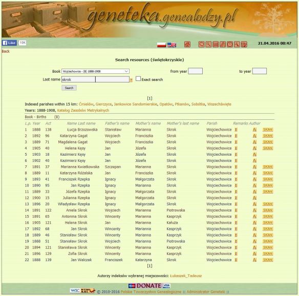 Geneteka Genealodzy Stowarzyszenie Twoje Korzenie W Polsce Jak