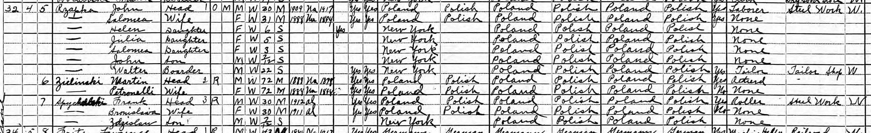 Jan Rzepka’s Wife and Children Returned to America in 1925 | My Family ...