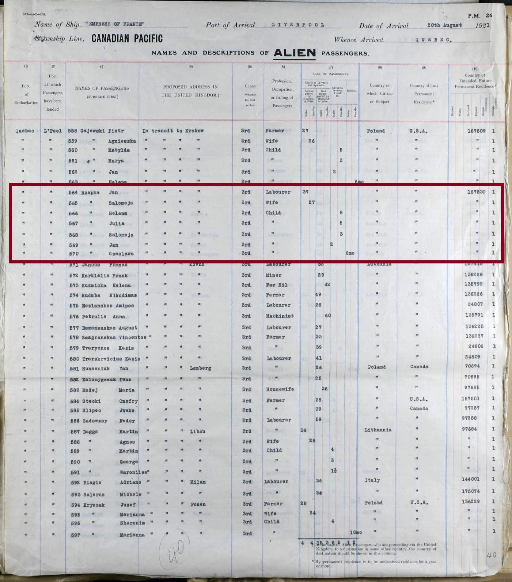 Jan Rzepka’s Wife and Children Returned to America in 1925 | My Family ...