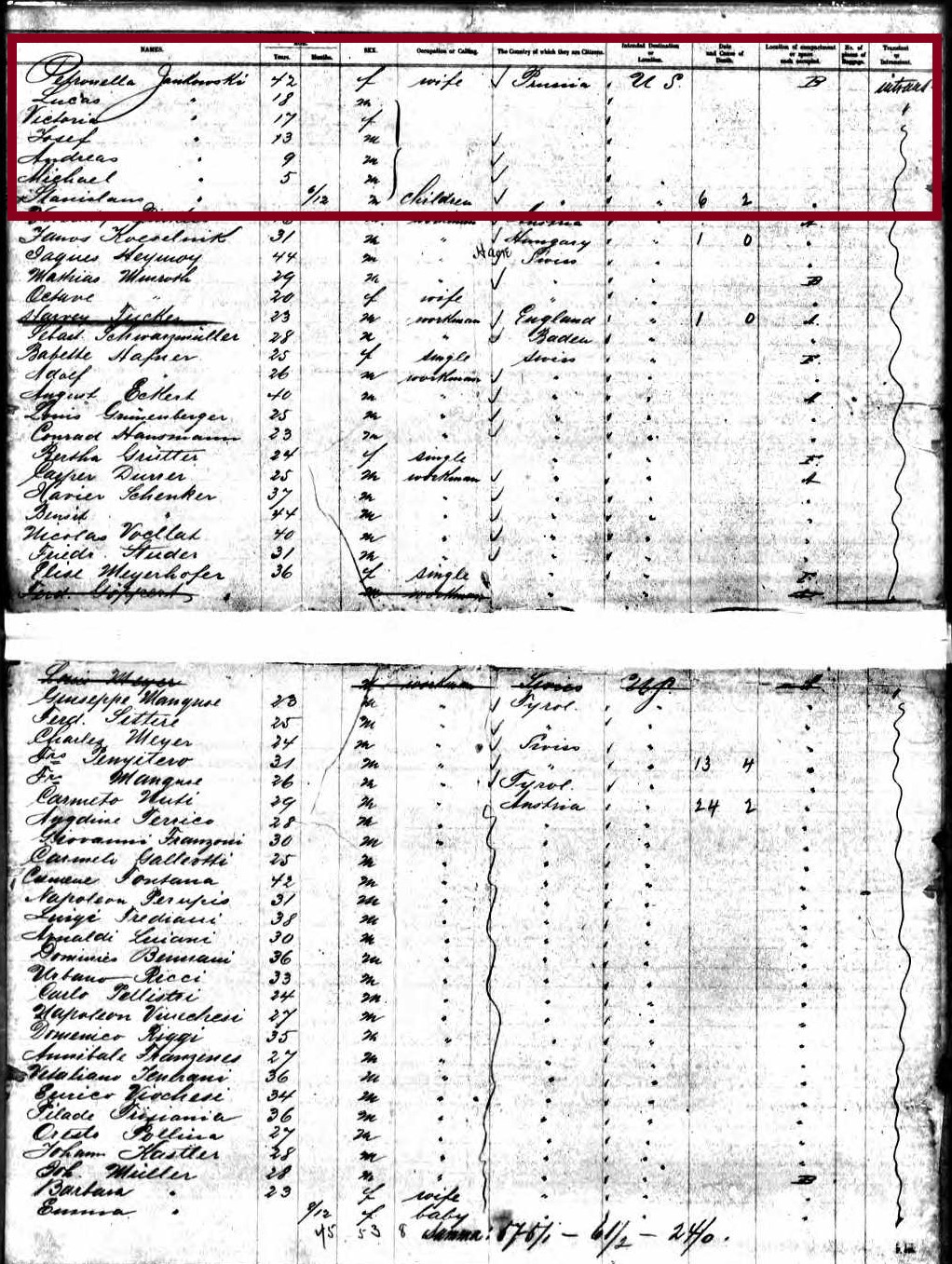 Jankowski Family Came from Posen | My Family History Research