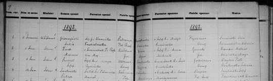 Family of Łukasz Jankowski and Anastazja Małecka | My Family History ...