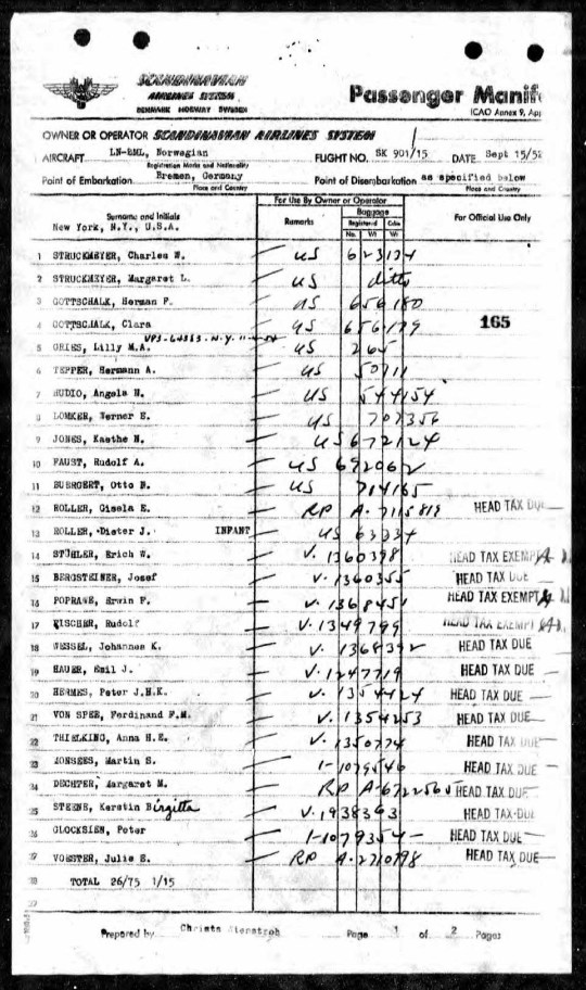 Martin Stanislaus Monsees, 1929-2005 | My Family History Research