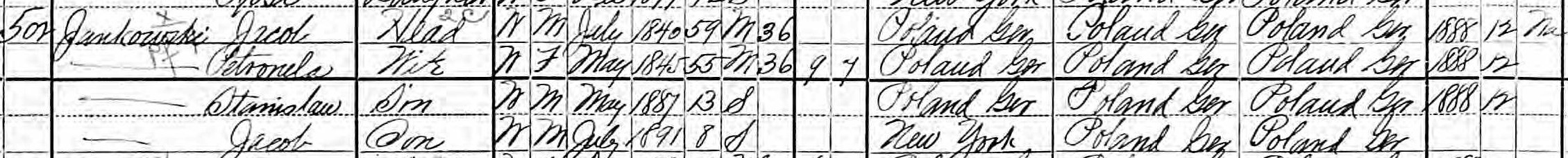 Jankowski Family Came from Posen | My Family History Research