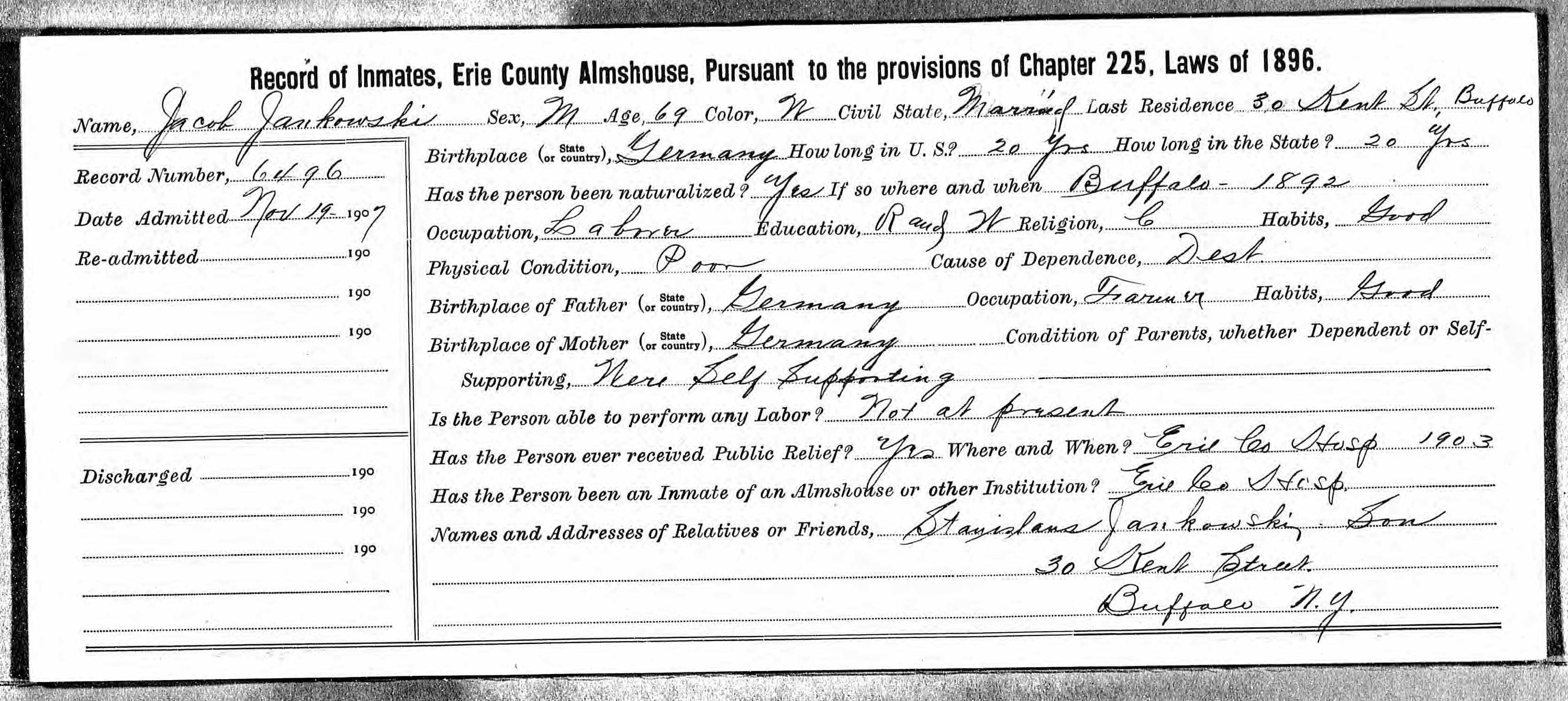 Jankowski Family Came from Posen | My Family History Research