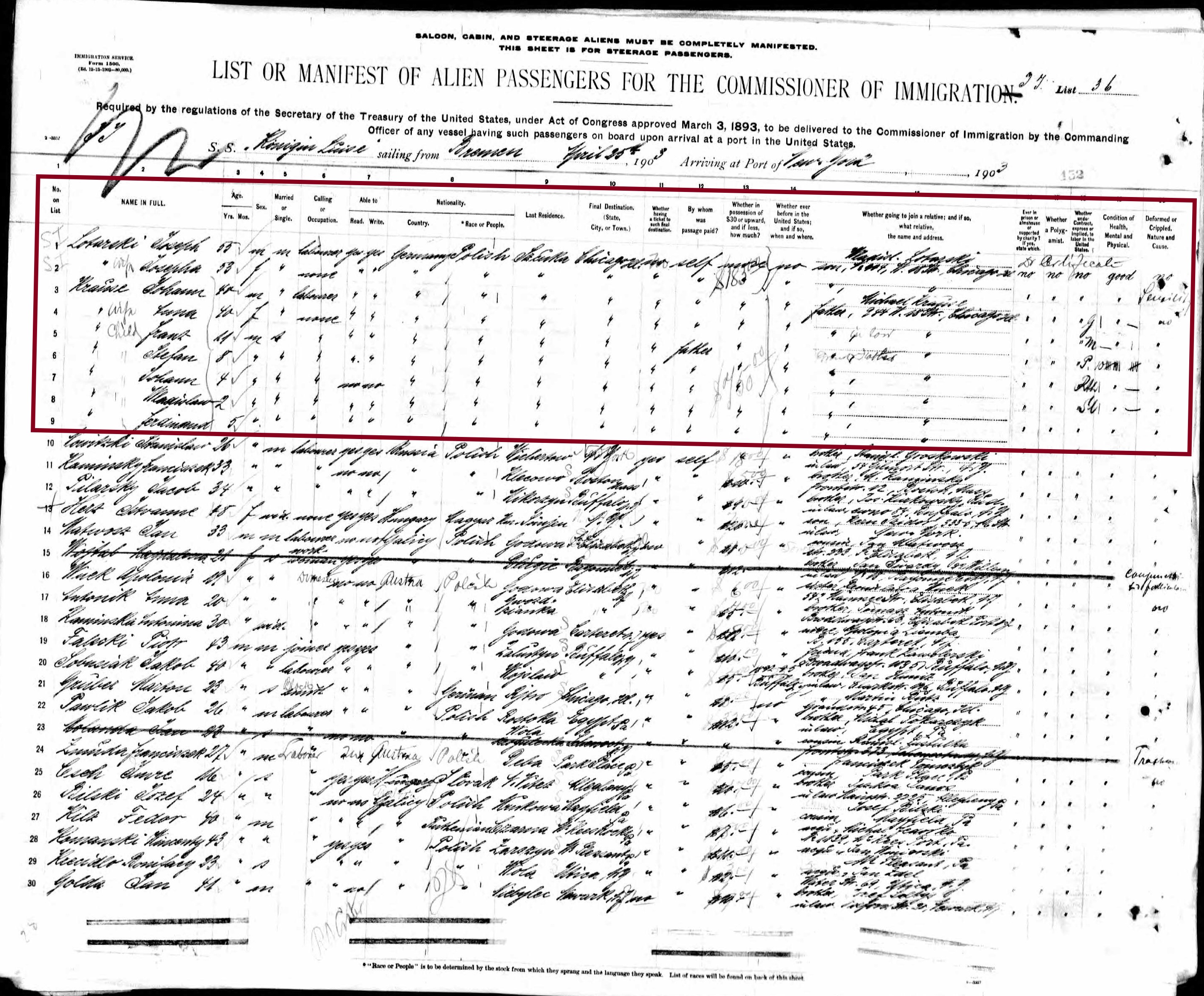 Krause DNA Cousins in Chicago | My Family History Research