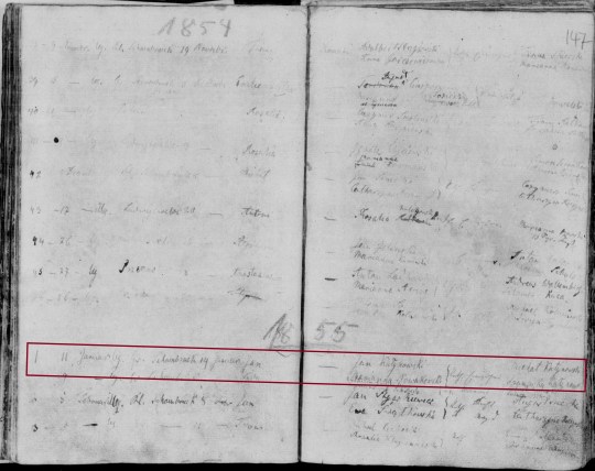 More Kalinowski DNA Relatives! | My Family History Research